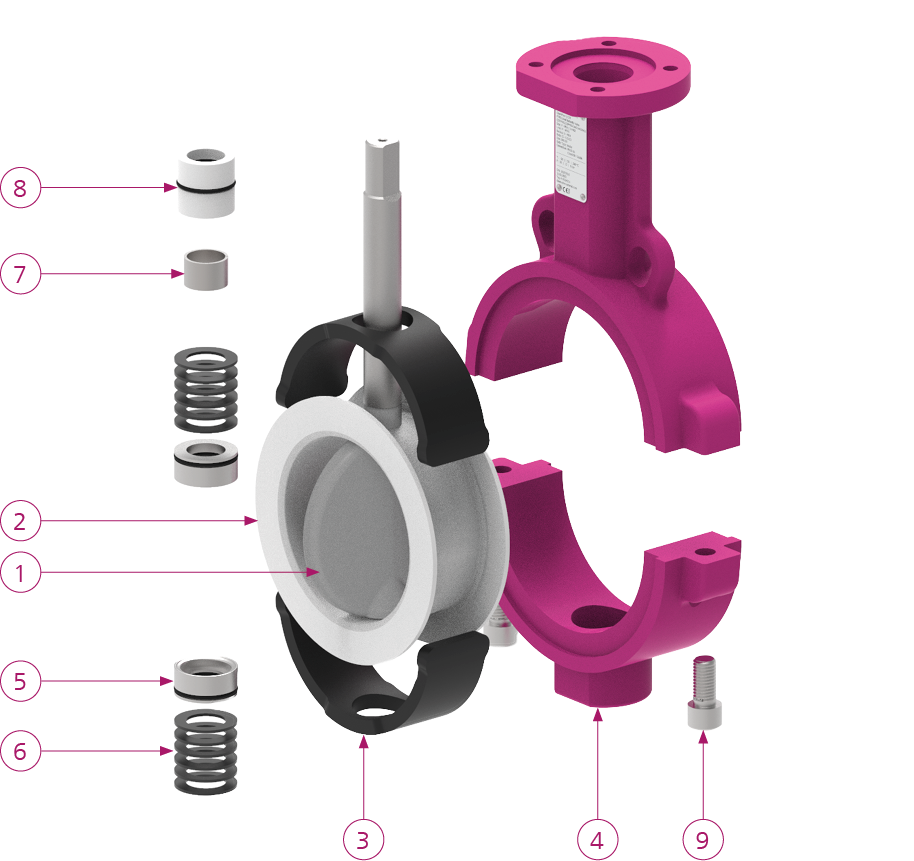 PTFE - Warex Valve GmbH